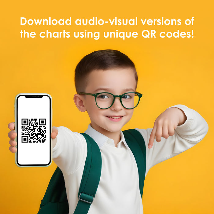 Ordinal Numbers - Wall Chart in English