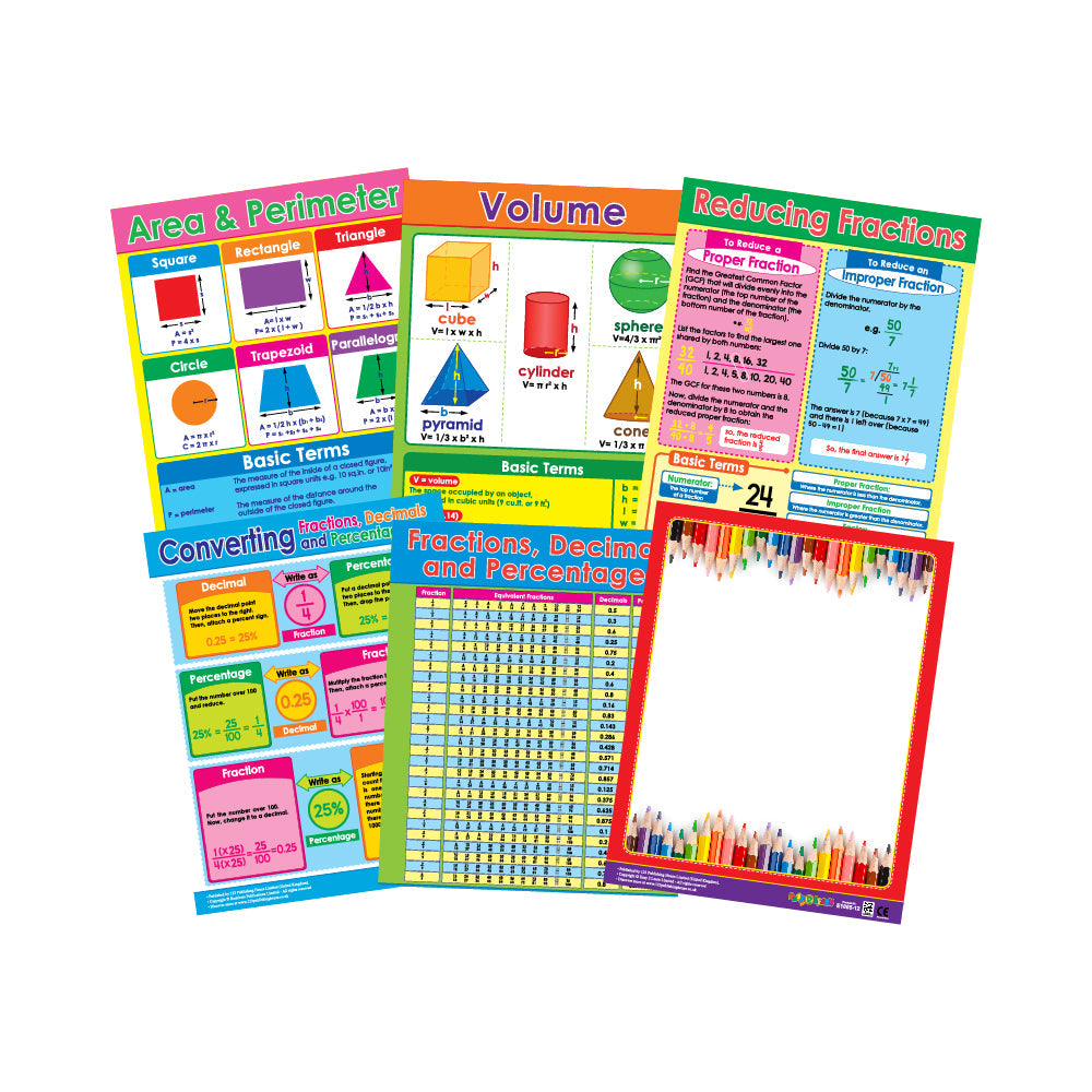Geometry, Conversions & Comparisons (6 Wall Charts) - Educational Wall