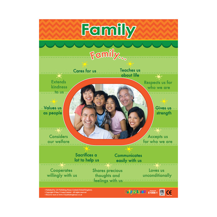 Family Unit Basics (6 Wall Charts) - Educational Wall Chart Pack in En