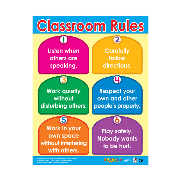 Classroom Rules - Wall Chart in English