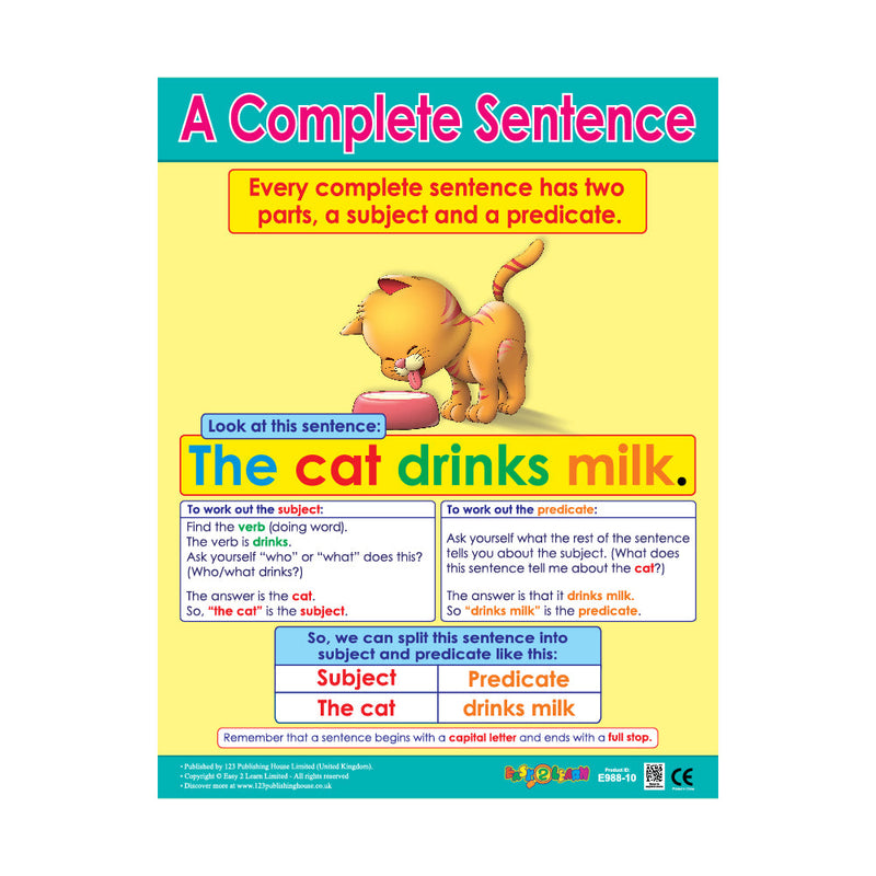 A Complete Sentence - Wall Chart in English